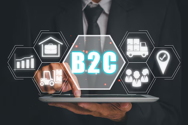 Boost Your Customer Base with a B2C Contact Database