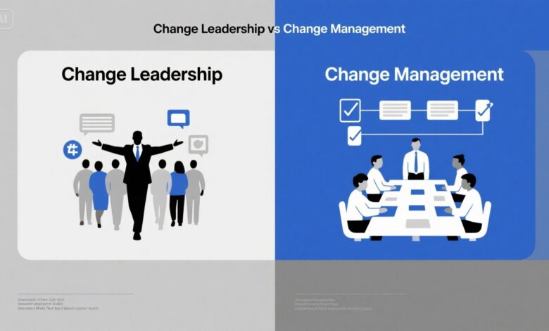 Change Leadership vs Change Management: Striking, Effective